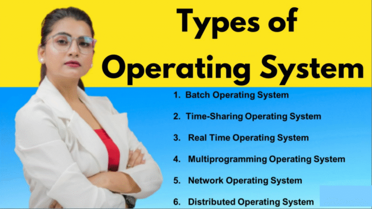 Types of Operating System in Computer - Pro Computer Education